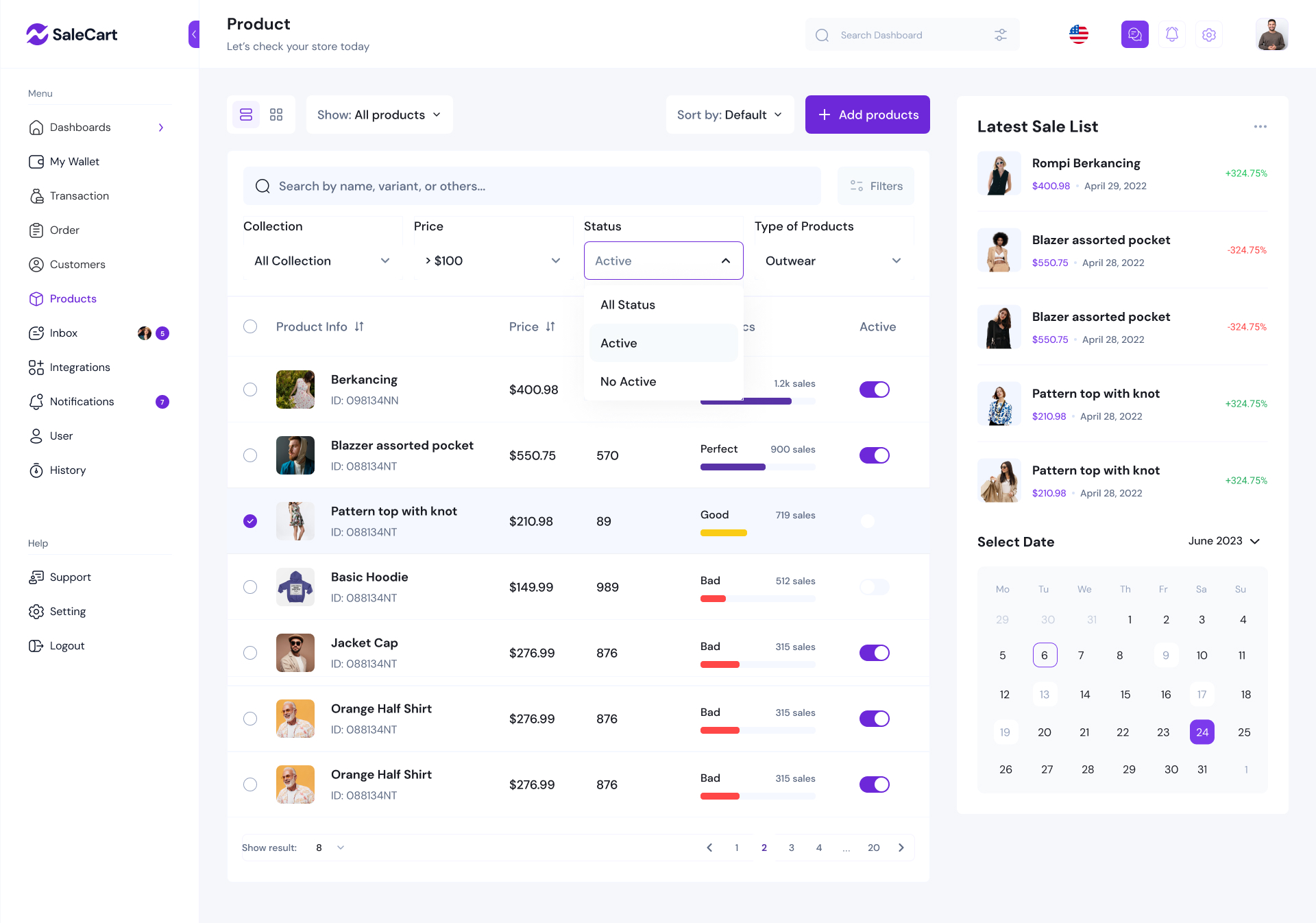 Salecart - Admin Dashboard UI Template Figma Kit for eCommerce by ...